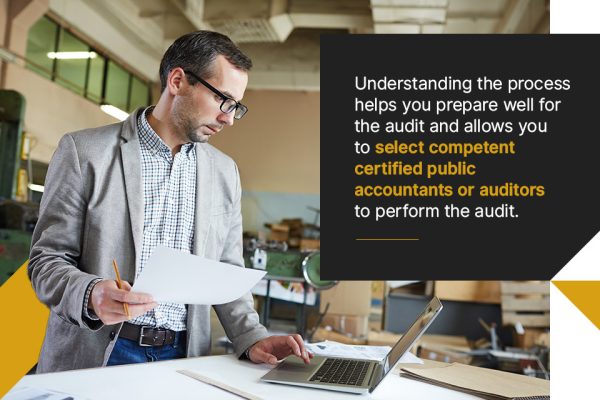 The Complete Guide to Audits for SMBs | Small Business Tips
